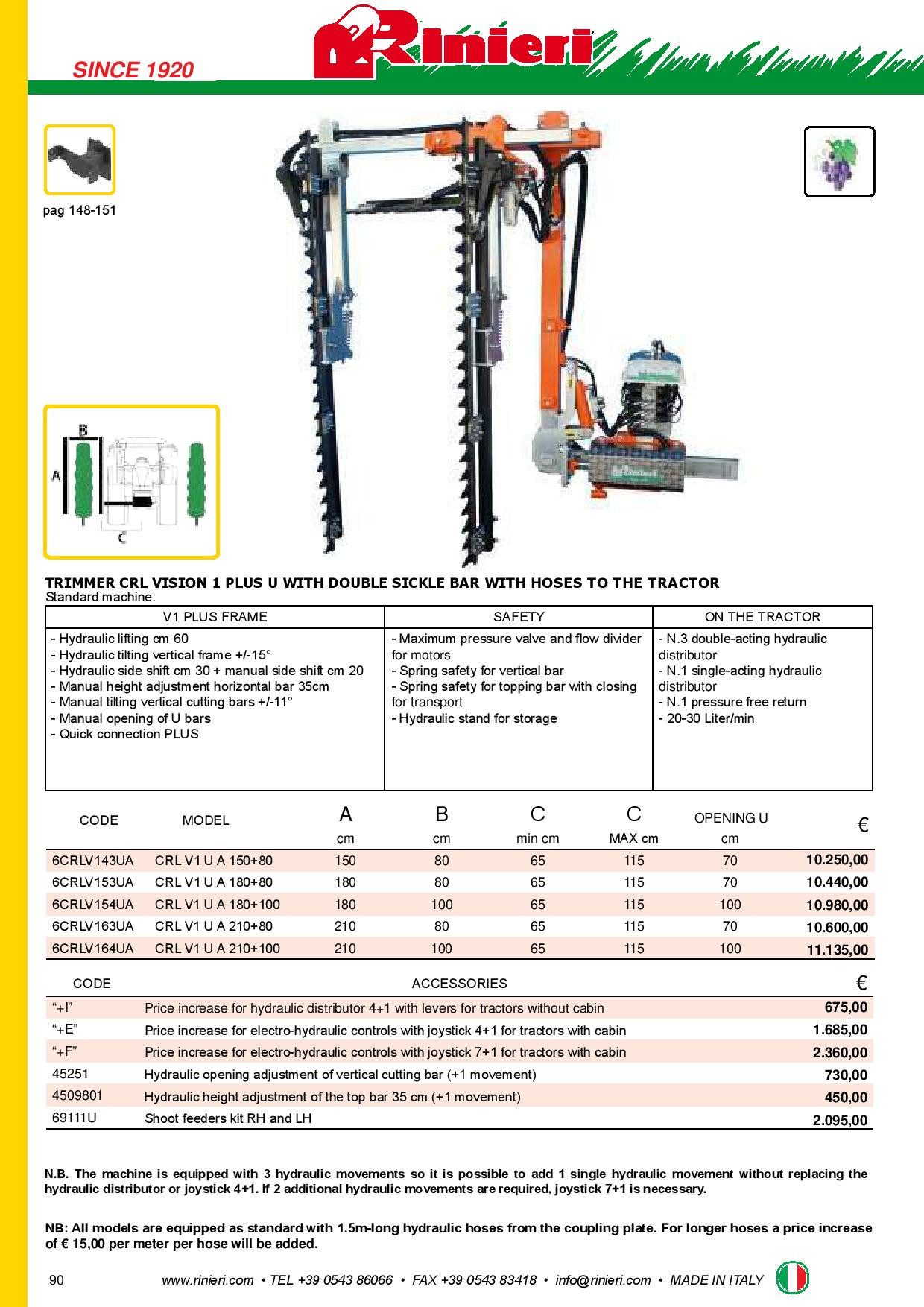 RINIERI CRL VISION-1 PLUS CUTTING MACHINE - Fialhostore