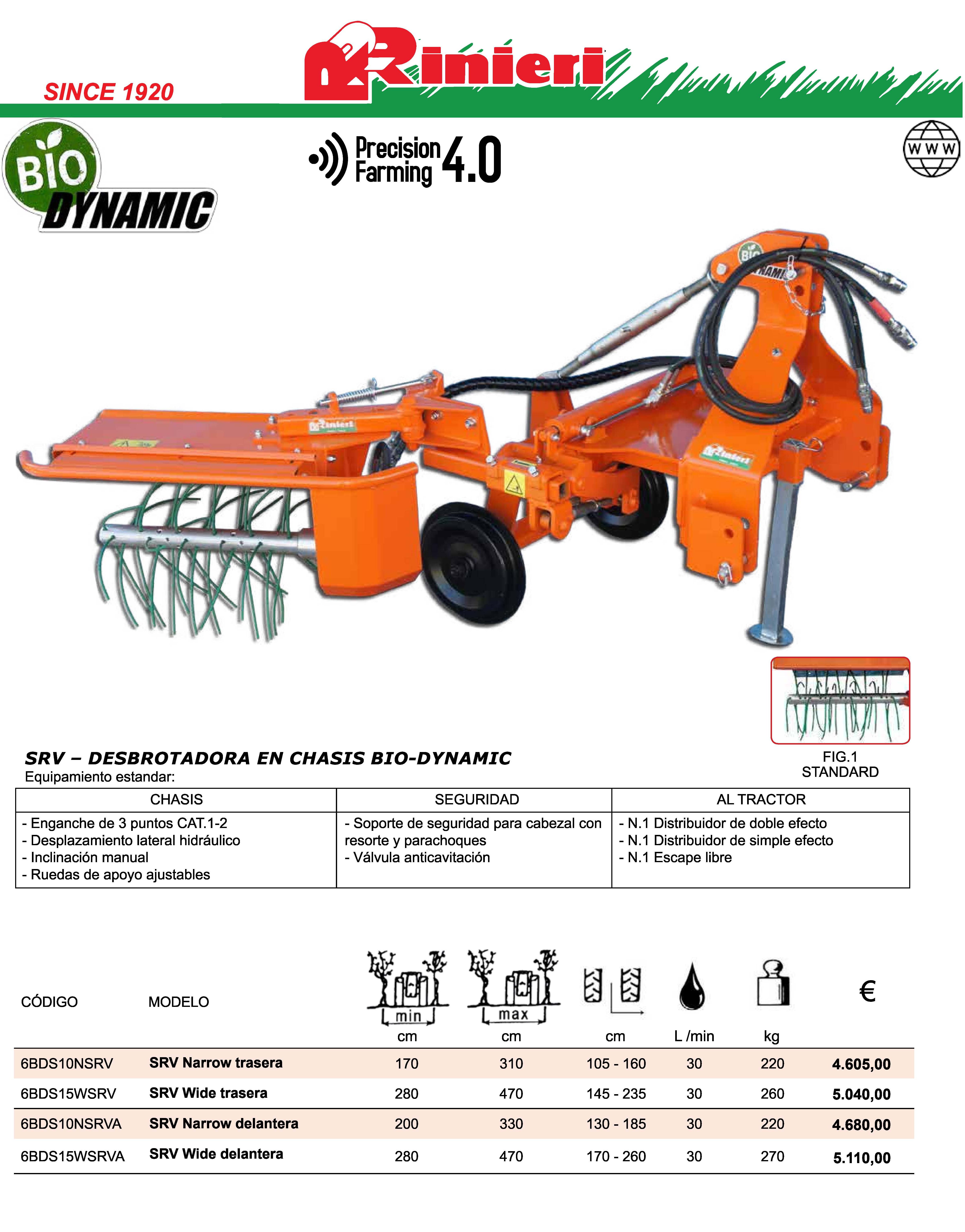 INTERCEPAS DESBROTADORA EM CHASSI BIO-DYNAMIC RINIERI SRV SIMPLES ...