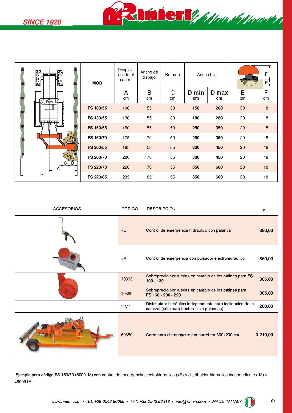 INTERCEPAS COM FRESADORA RINIERI FS - Fialhostore