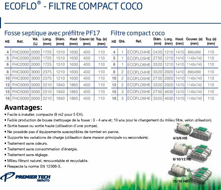 TRAITEMENT DES EAUX USÉES PREMIER TECH ECOFLO