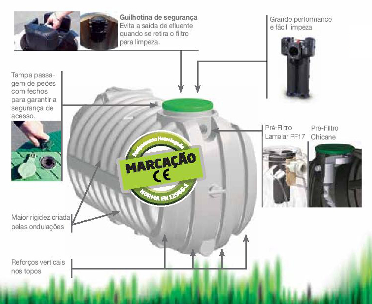 SEPTIC TANKS MILENIUM PREMIER TECH - Fialhostore