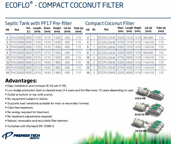 WASTEWATER TREATMENT PREMIER TECH ECOFLO - Fialhostore