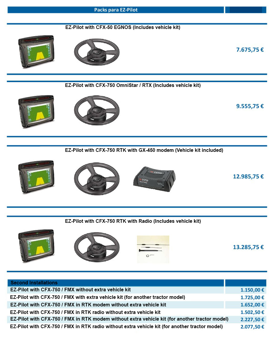 TRIMBLE EZ-PILOT ASSISTED DRIVING SYSTEM - Fialhostore