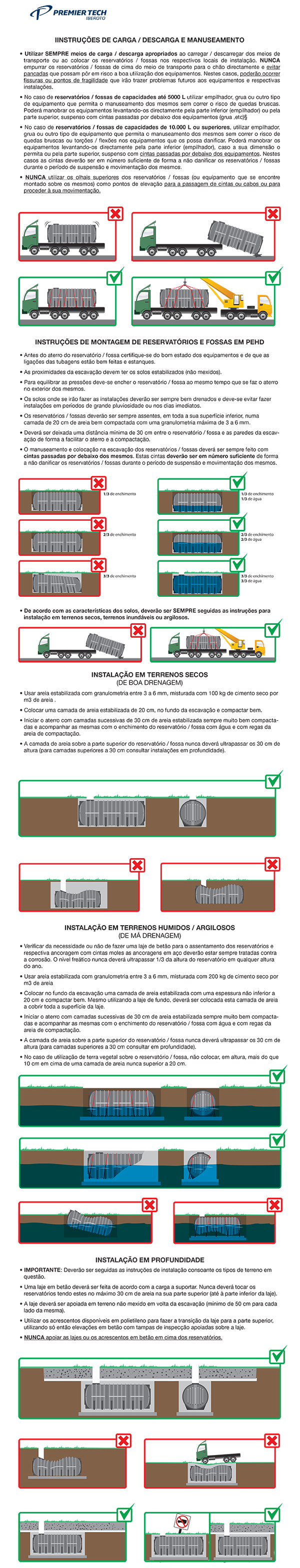 HORIZONTAL SEPTIC TANKS PREMIER TECH FHC SIMPLE - Fialhostore