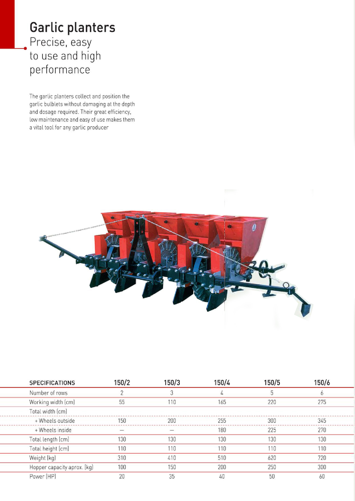 GARLIC PLANTERS J.J. BROCH PLMA SERIES - Fialhostore