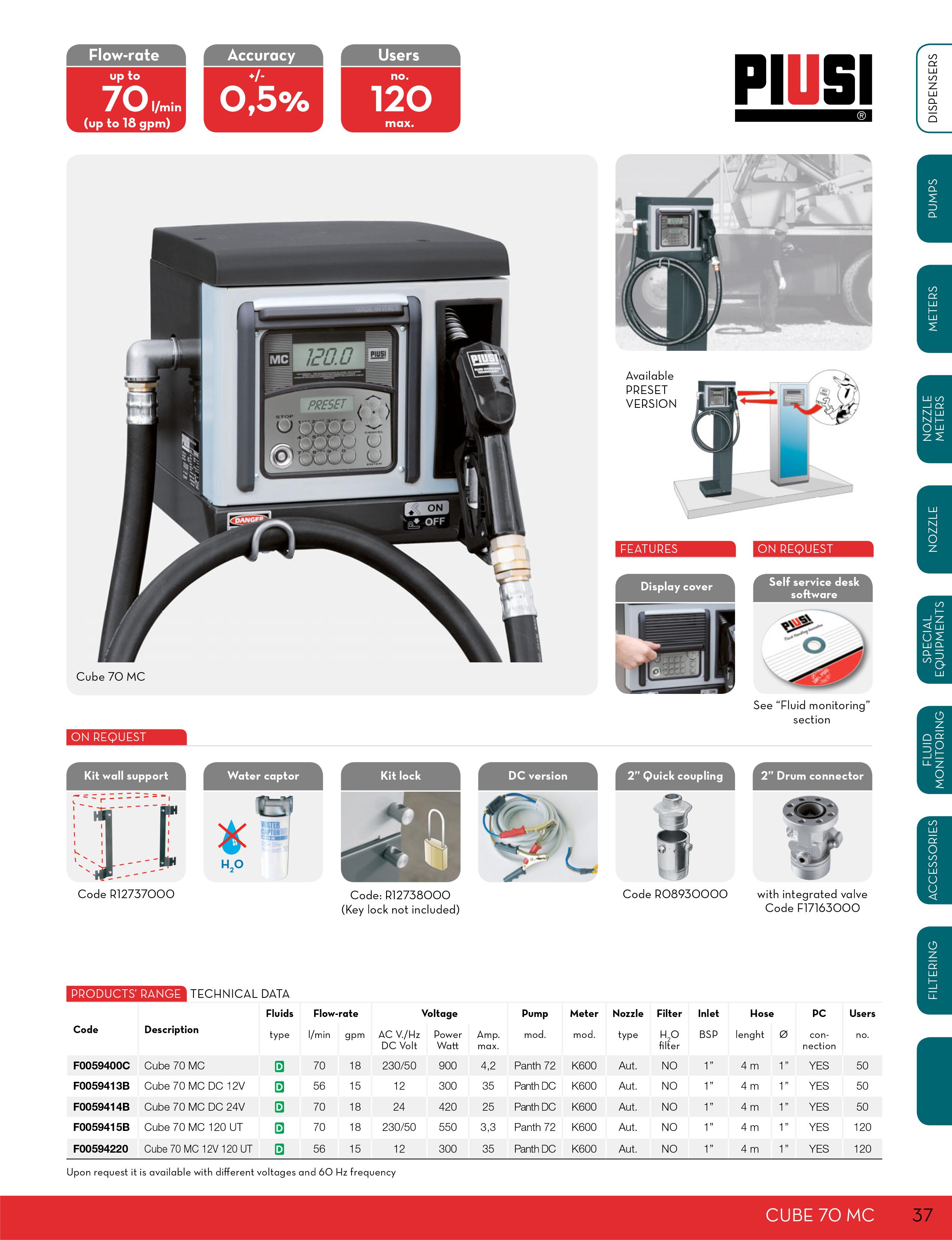 PIUSI CUBE 70 MC PUMP FOR PUMPS - Fialhostore
