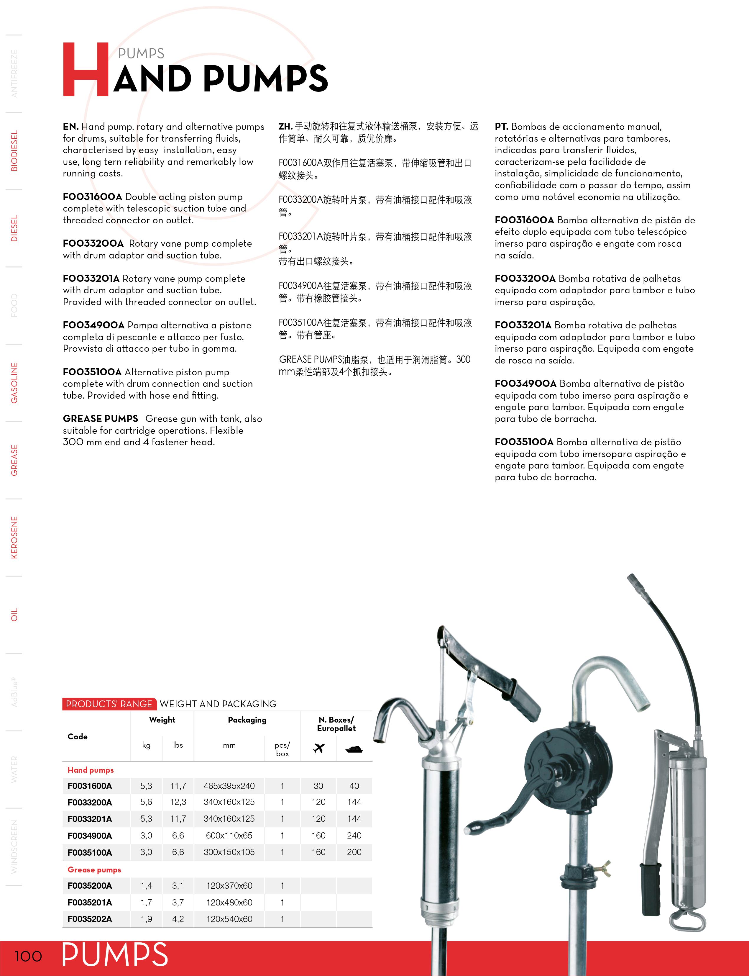 PIUSI HAND PUMPS MANUAL PUMPS - Fialhostore