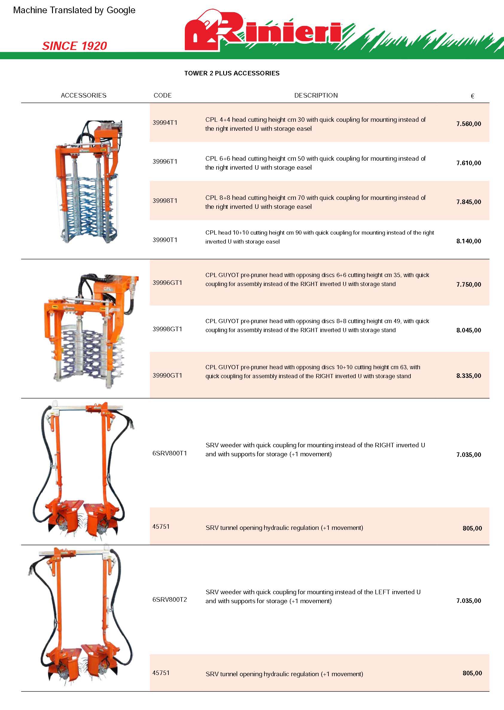 RINIERI CRL TOWER-2 PLUS CUTTING MACHINE WITH DOUBLE BAR - Fialhostore